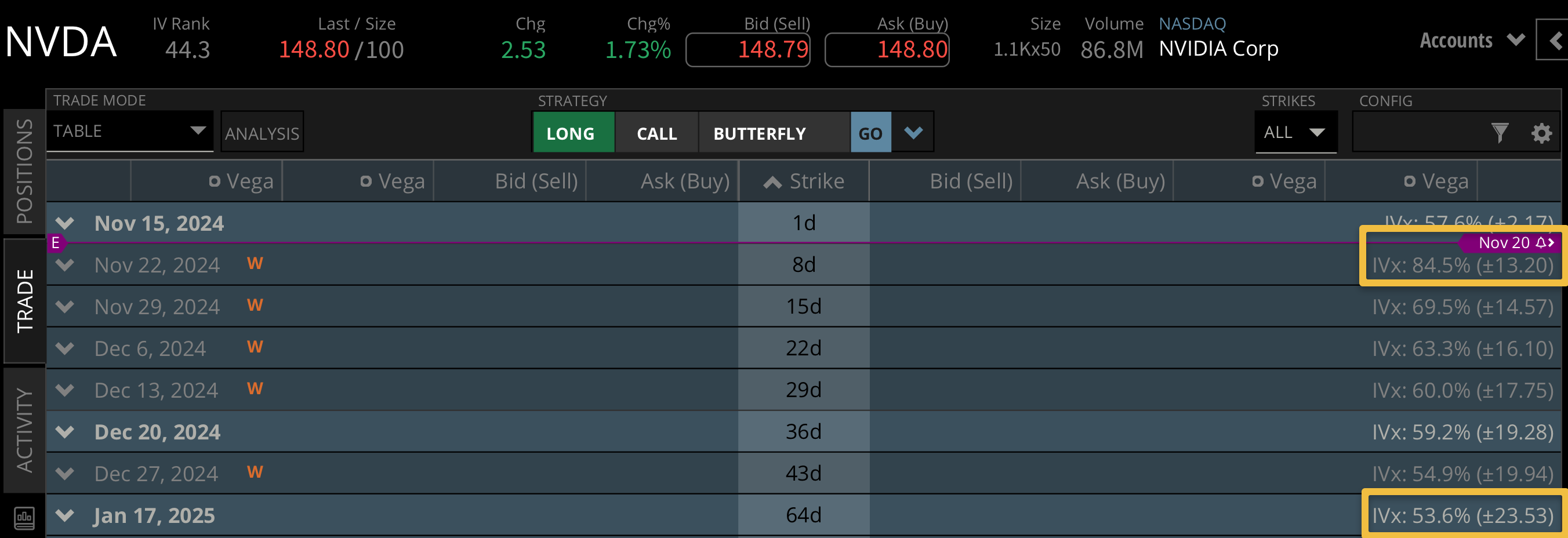 Nvidia (NVDA) Q3 Earnings Preview: 8% Stock Move Expected | tastylive