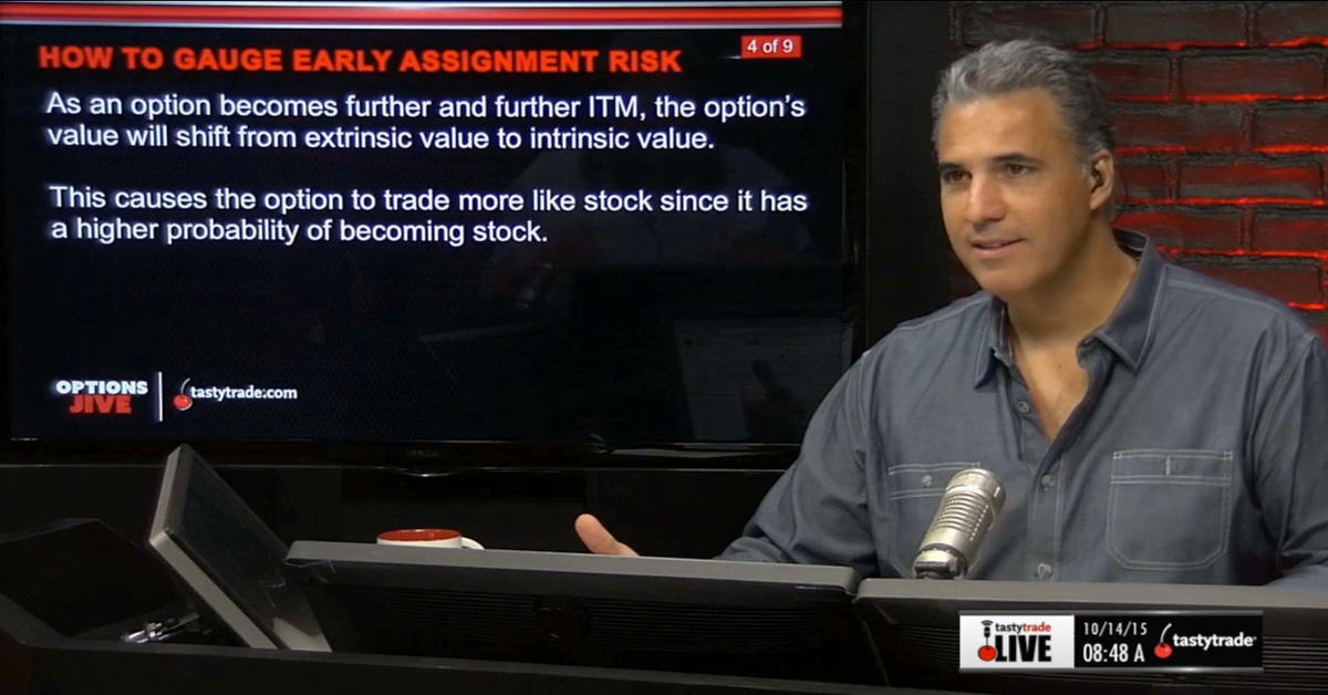 How To Gauge Early Assignment Risk - Options Jive | tastylive