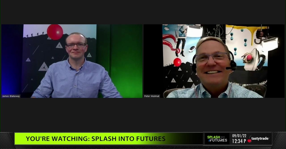 S&P 500 Index Futures /ES and /MES - Splash Into Futures | tastylive