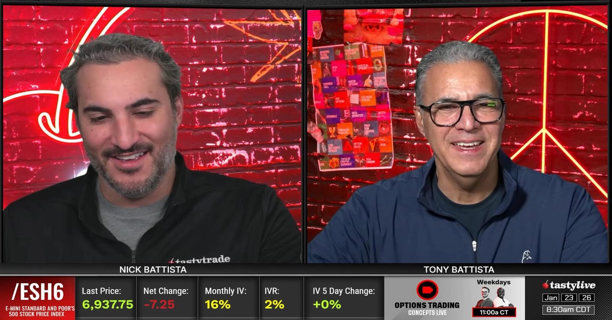 Opening Bell - Jan 23, 2026 | tastylive