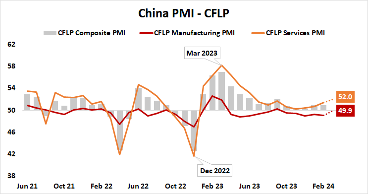 China PMI Preview: Stocks Hope for a Lifeline | tastylive