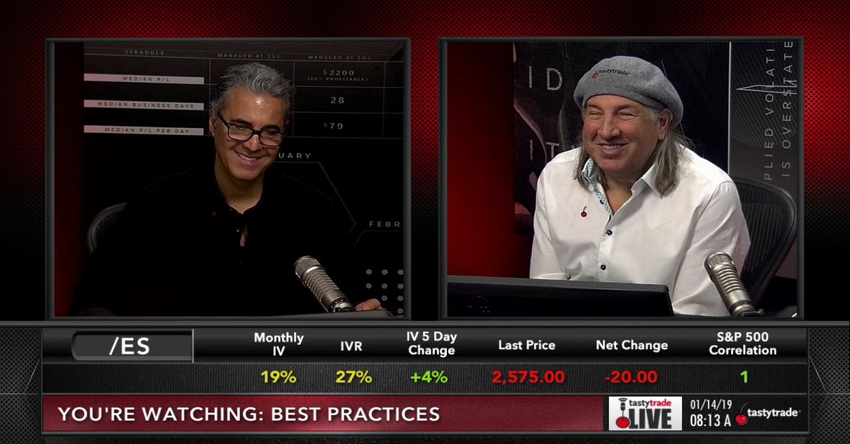 Understanding Drawdowns - Best Practices | tastylive