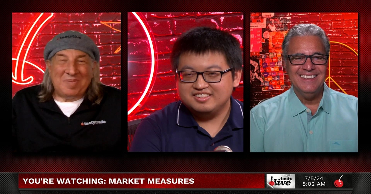 SPX Drawdowns and VIX Level - Market Measures | tastylive