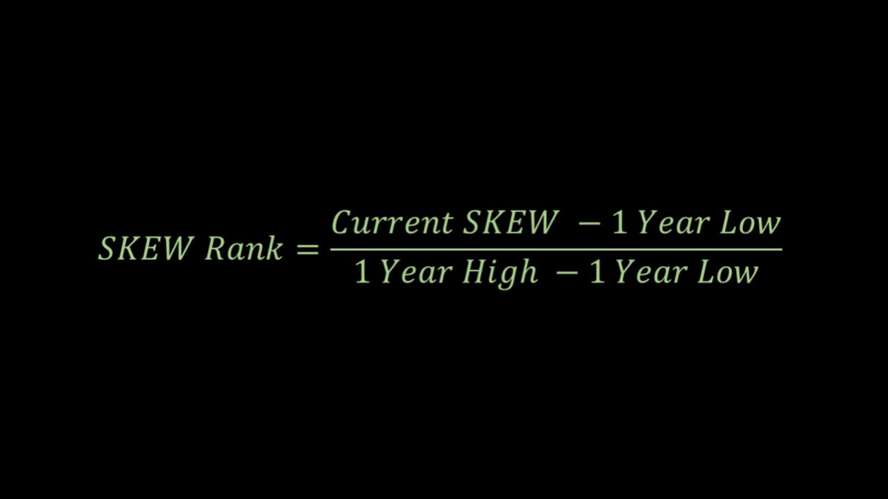 Is SKEW Rank a Good Trading Indicator? | tastylive