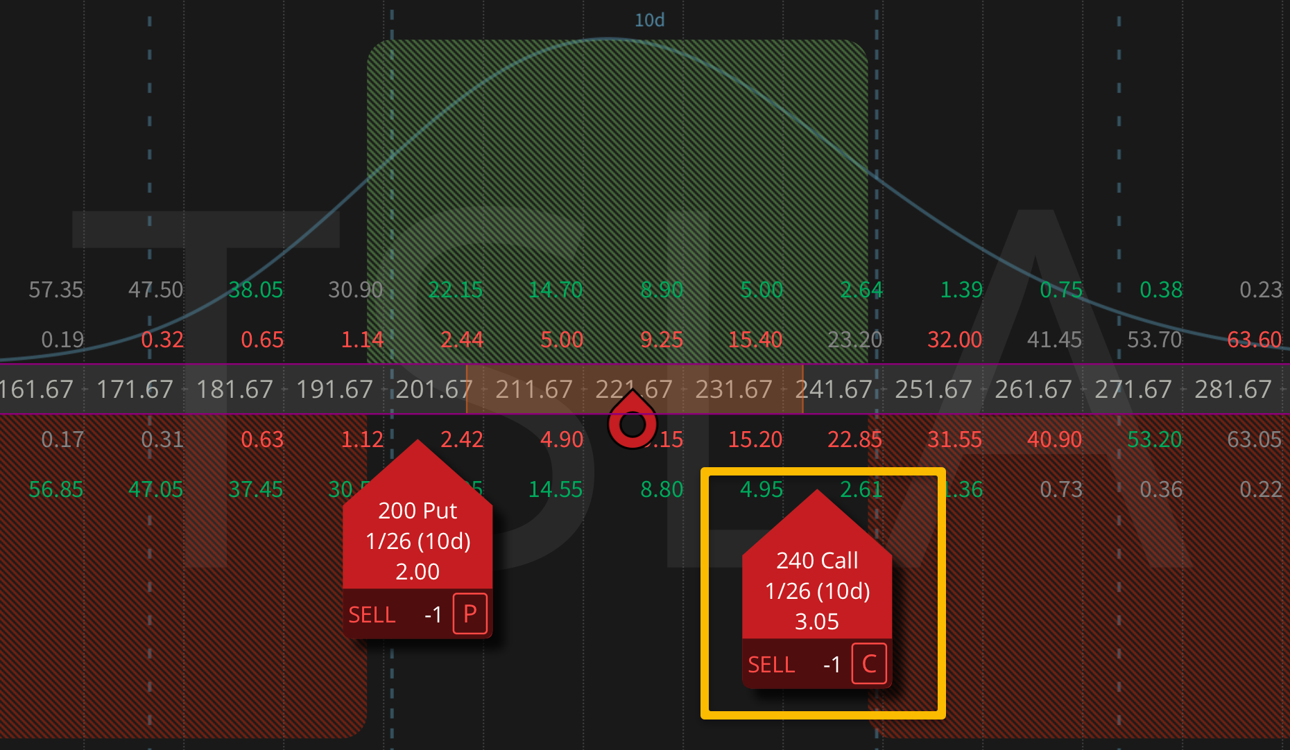 Tesla Earnings Preview: Will Musk’s Threat Add to the Turbulence ...