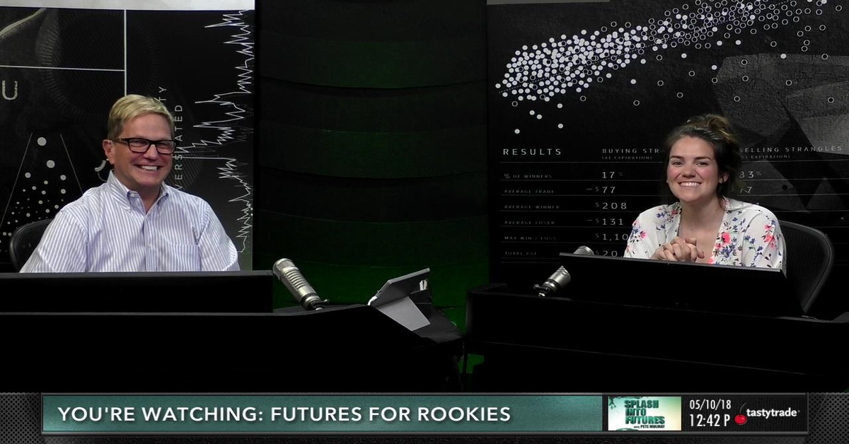 Futures For Rookies: Pairs Trading Checklist - Futures For Rookies ...