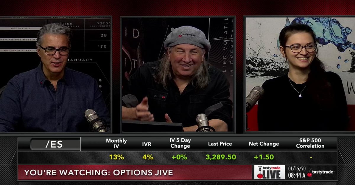 Correlation vs. Cointegration - Options Jive | tastylive