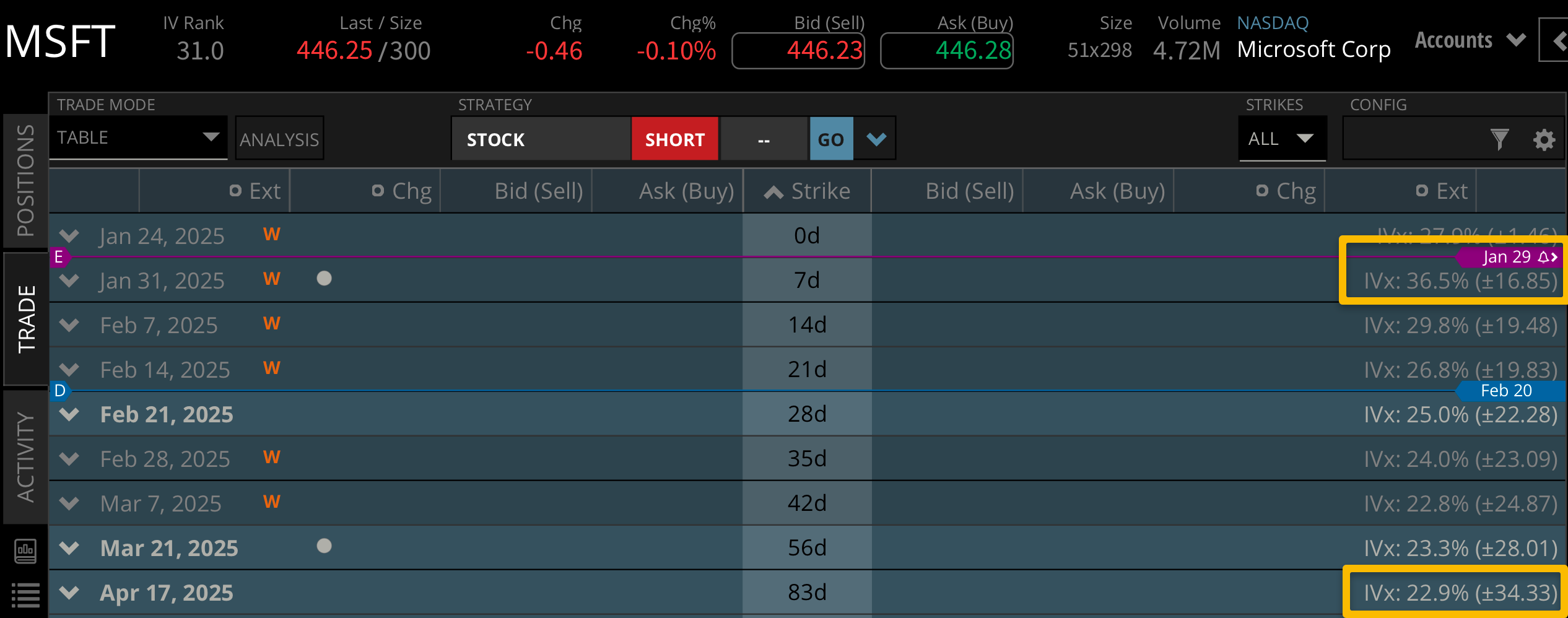 Microsoft Earnings Preview: Will $500B Stargate AI Project Boost Stock ...