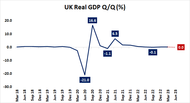 Stocks Swoon, Dollar Gains After 'Goldilocks' US Inflation Data | tastylive