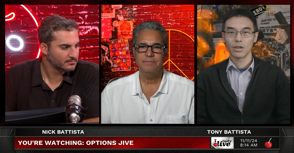 Russell Index Gains Reveal Market Shifts - Options Jive | tastylive