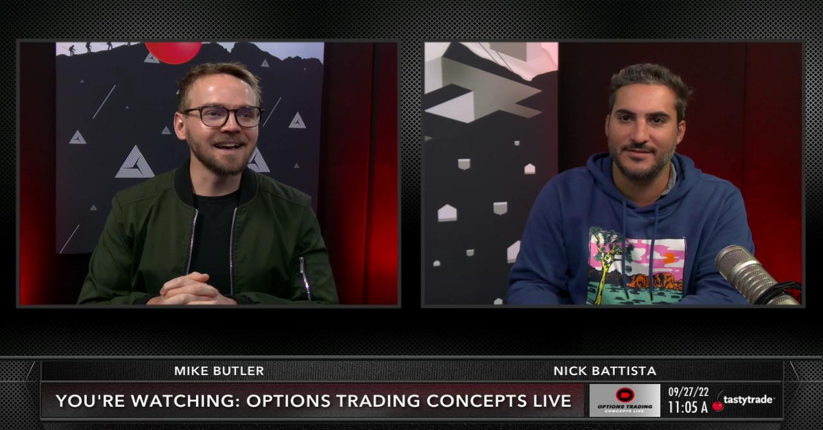 S and P 500 Everything You Need to Know - Options Trading Concepts Live ...