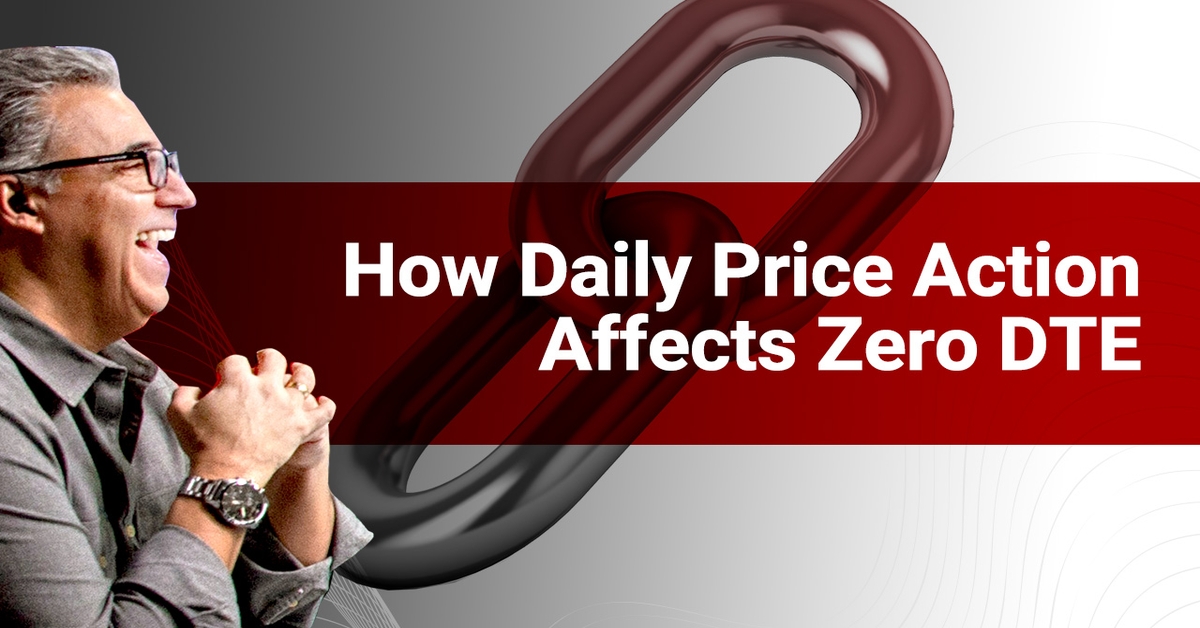 How Daily Price Action Affects Zero DTE - Market Measures | tastylive