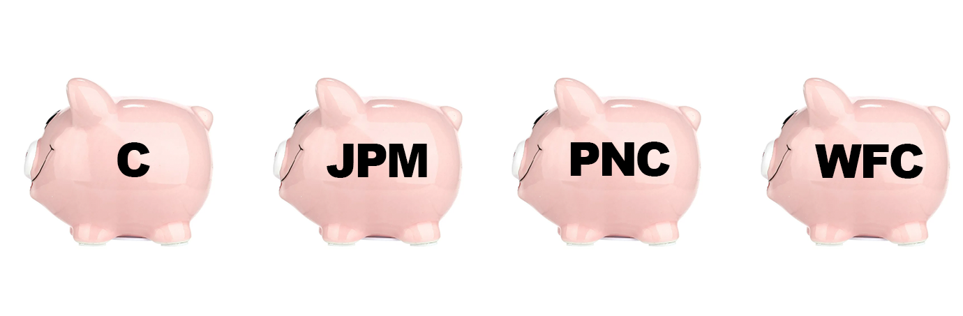 Bank Earnings (C, JPM, WFC) Preview: What to Expect? | tastylive