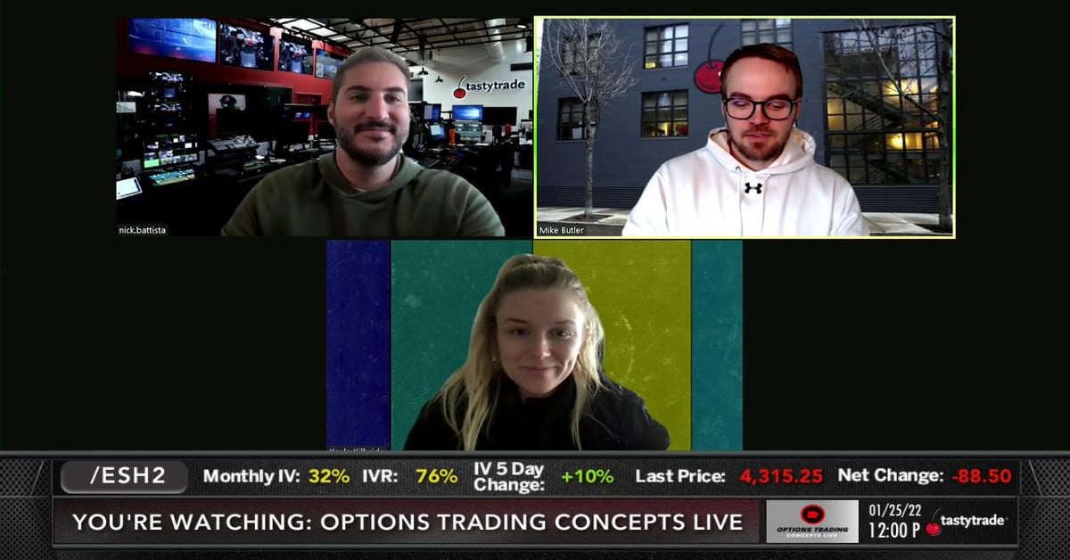 SKEW Index Explained - Options Trading Concepts Live | tastylive