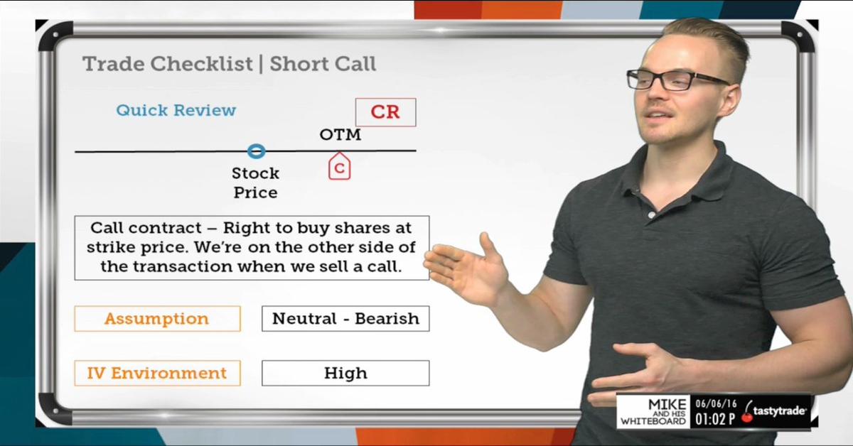 Trade Checklist | Short Call - Mike And His Whiteboard | tastylive