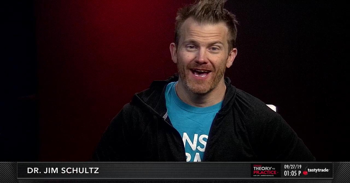 9/27/19: Portfolio Analysis - Adjusting GDXJ Inverted Strangle at 21 ...