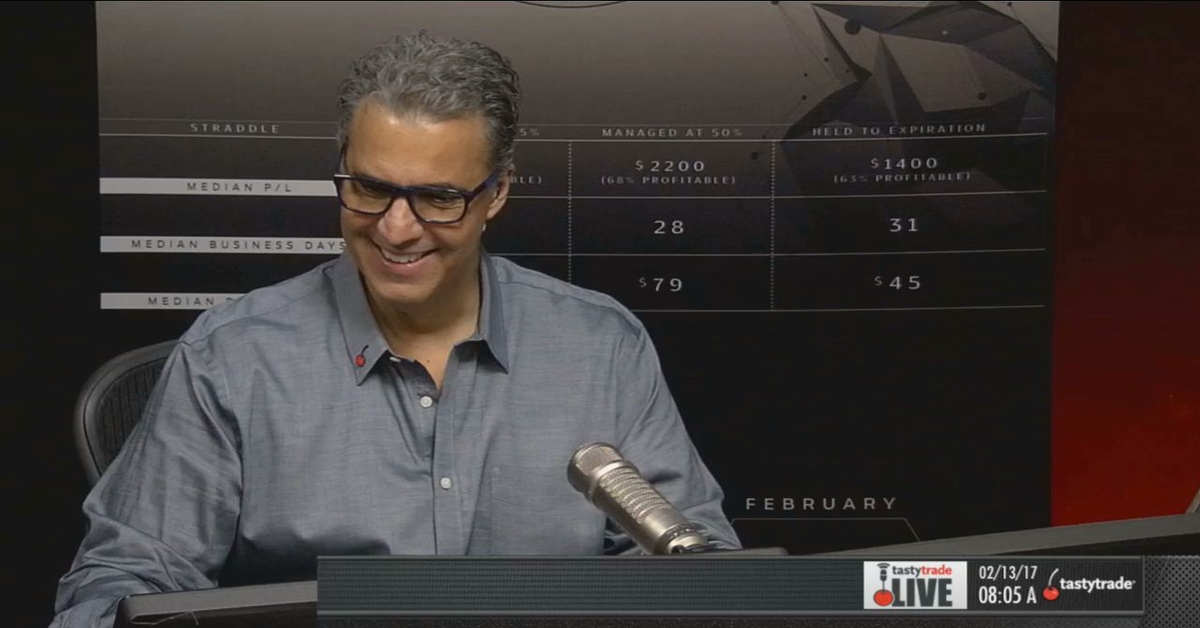 How To Set Up Ratio Spreads - Best Practices | tastylive