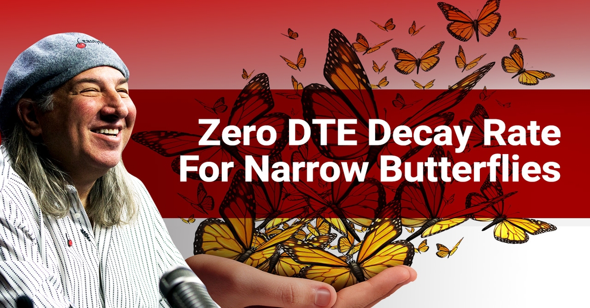 Zero DTE Decay Rate For Narrow Butterflies - Market Measures | tastylive