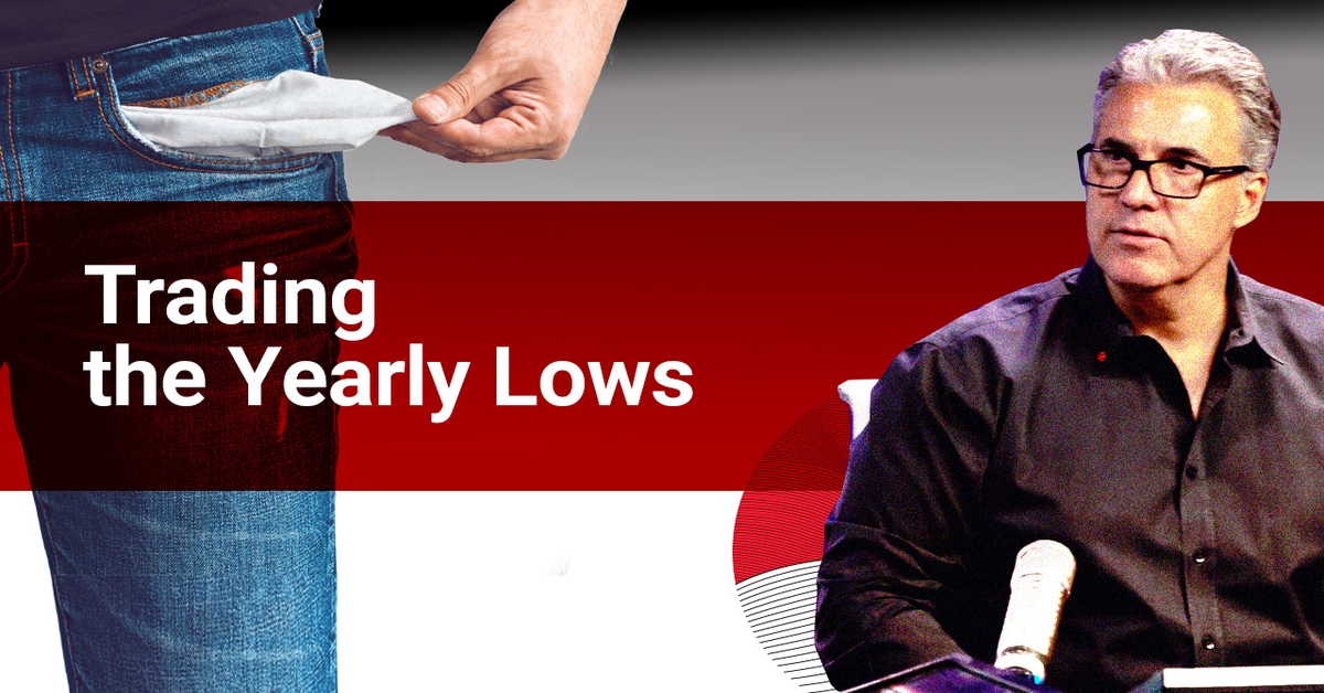 Trading The Yearly Lows Market Measures Tastylive