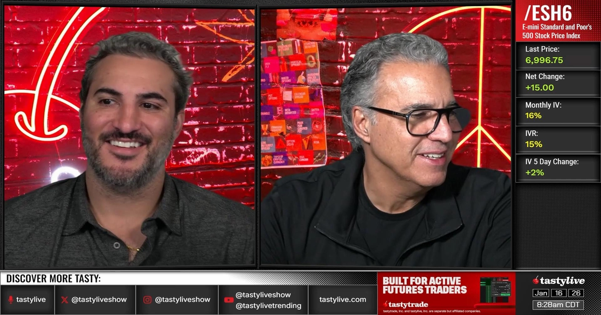 Opening Bell - Jan 16, 2026 | tastylive