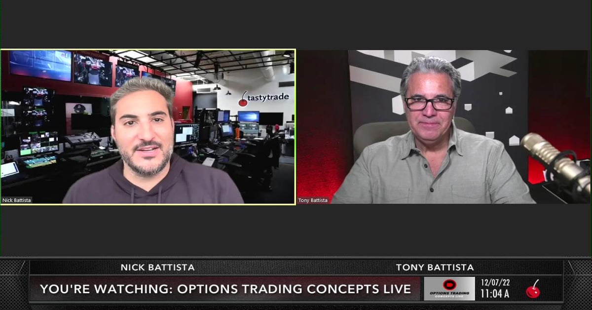 Trade Ideas and Live QA with Tony Battista - Options Trading Concepts ...