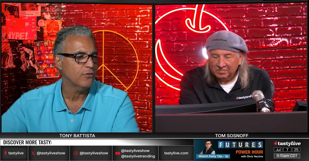 Understanding Option Skew and IV - Market Measures | tastylive