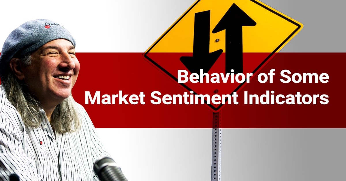 Behavior of Some Market Sentiment Indicators - Market Measures | tastylive