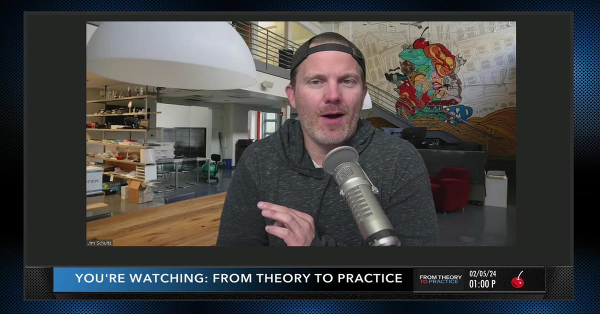 Adjusting Strangles by Rolling Out and In - From Theory to Practice ...