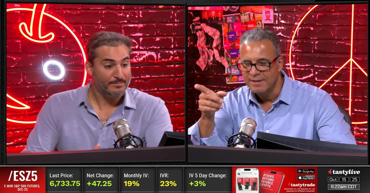 All About the SKEW Index - Options Jive | tastylive