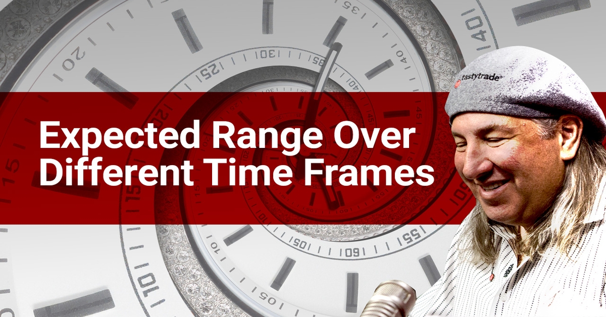 Expected Range over Different Time Frames - Market Measures | tastylive