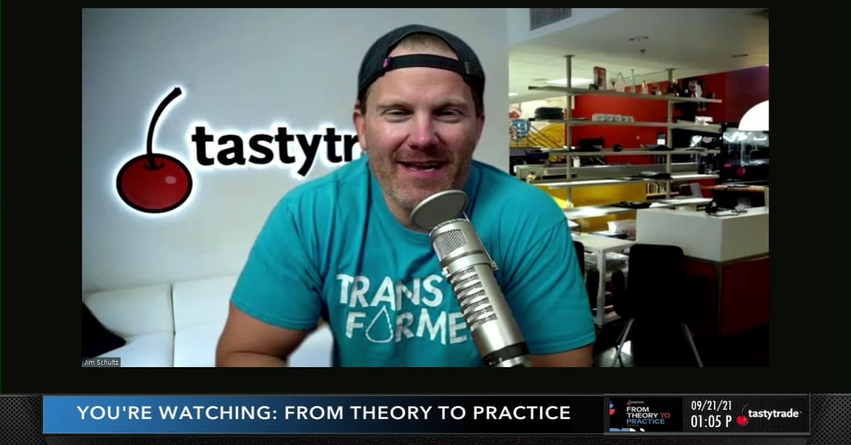 Should You Roll Your Options When IV Spikes? - From Theory to Practice ...