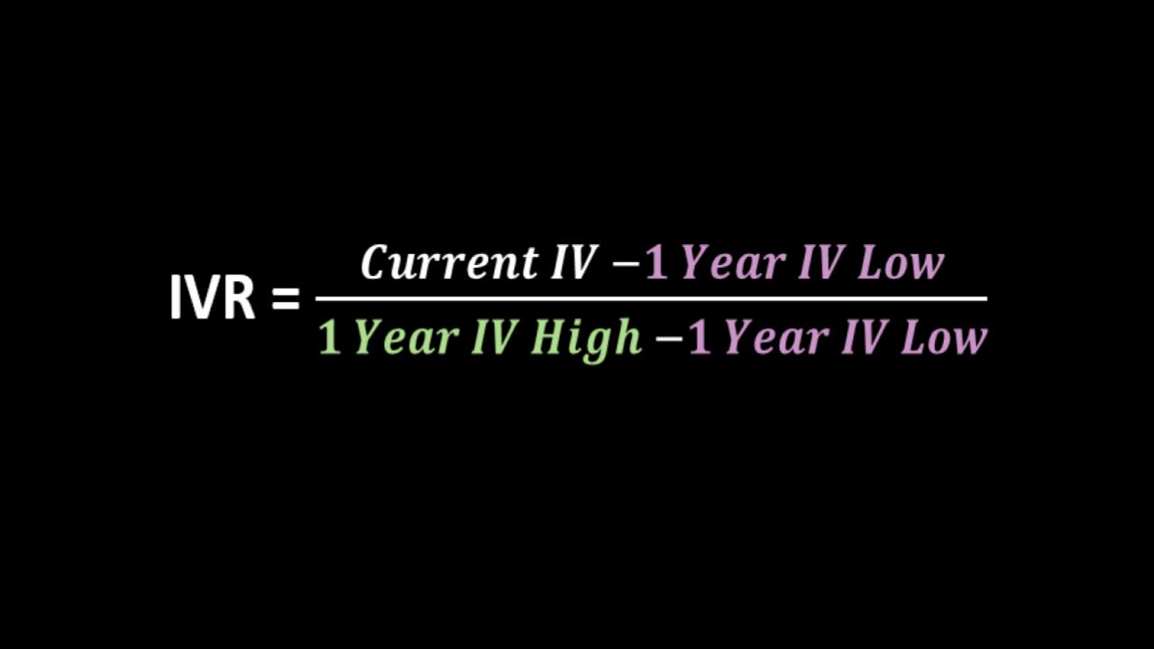 IVR Lookback Periods: The Impact of Using a Shorter IVR Timeframe ...