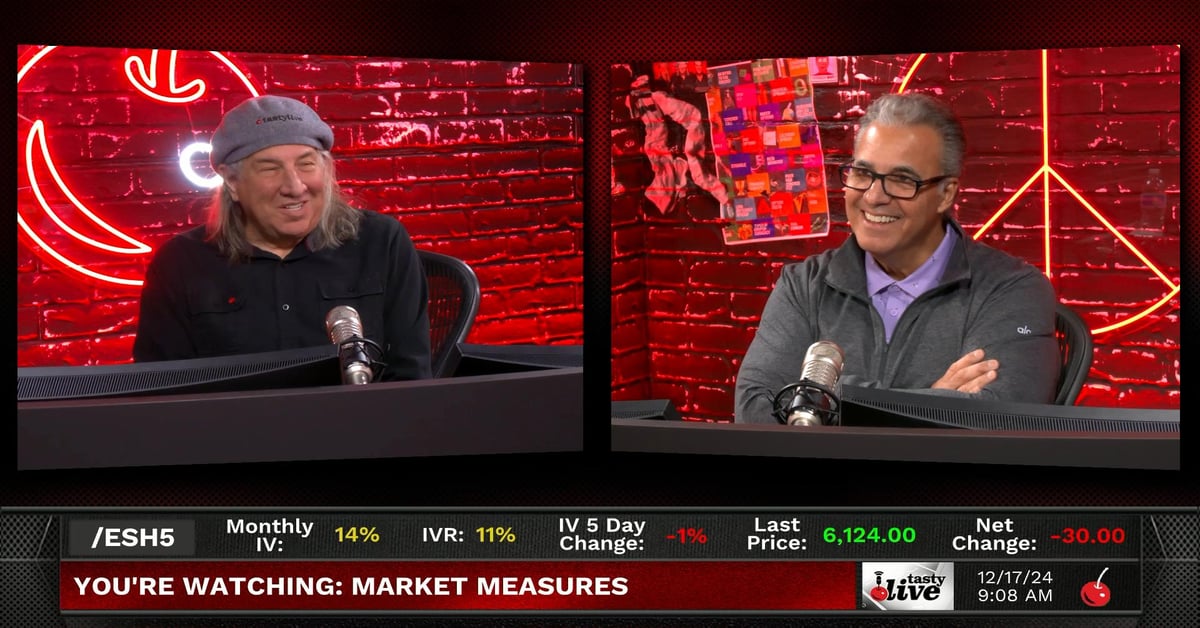 Correlation's Role in Trading Pair Success - Market Measures | tastylive