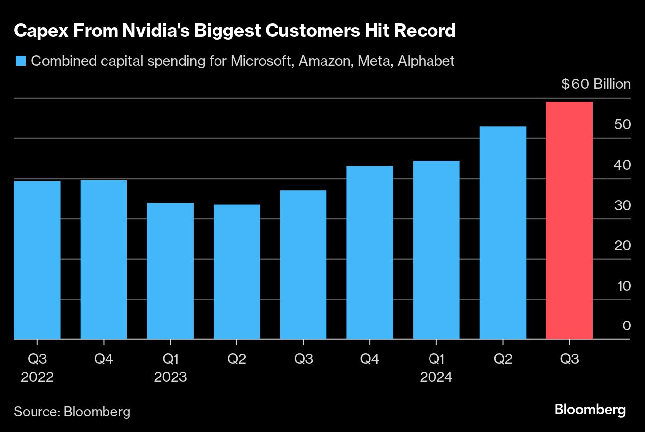 Meta vs Microsoft: How Q4 Earnings Show Different AI Spending Paths ...