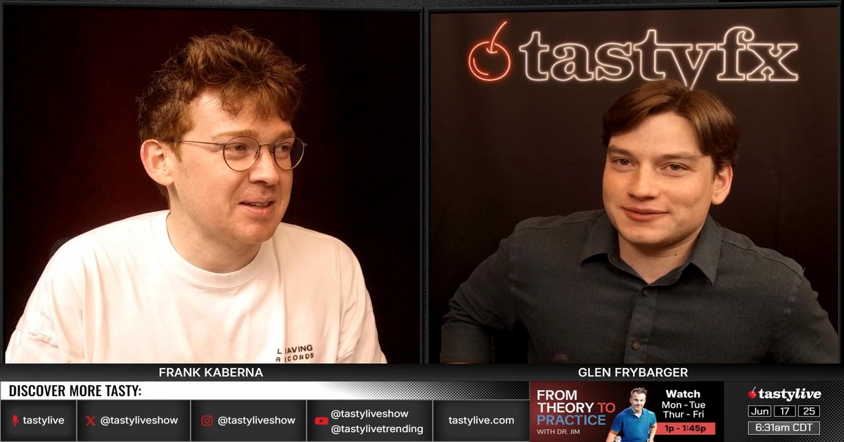 How To Trade Economics Events Using FX - Forex Focus | tastylive