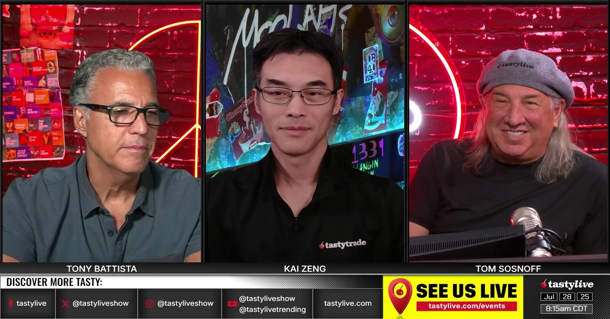 Weekly Market Summary: Fed Decision and Big Tech Earnings Drive Week Ahead - Options Jive ...