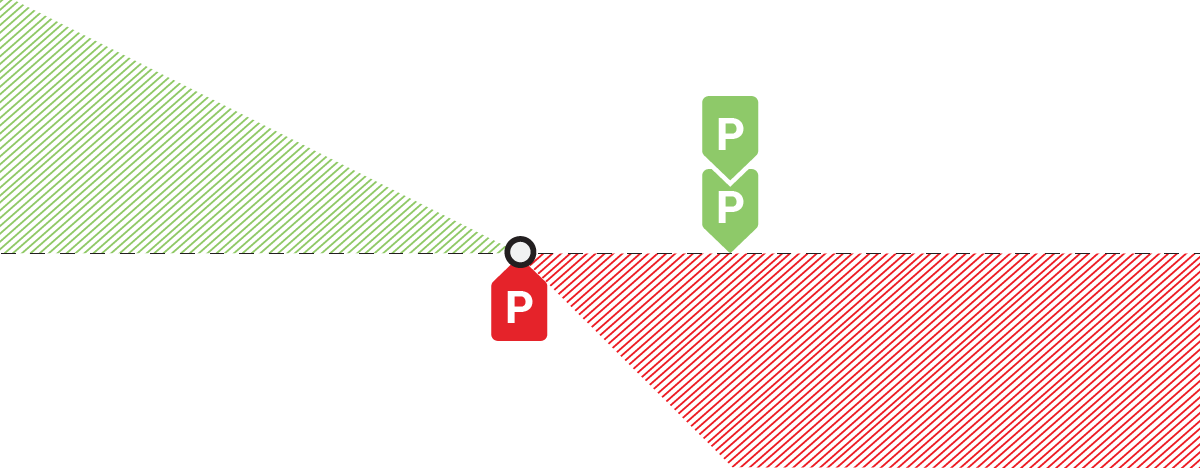 ZEBRA Stock Replacement Strategy | tastylive