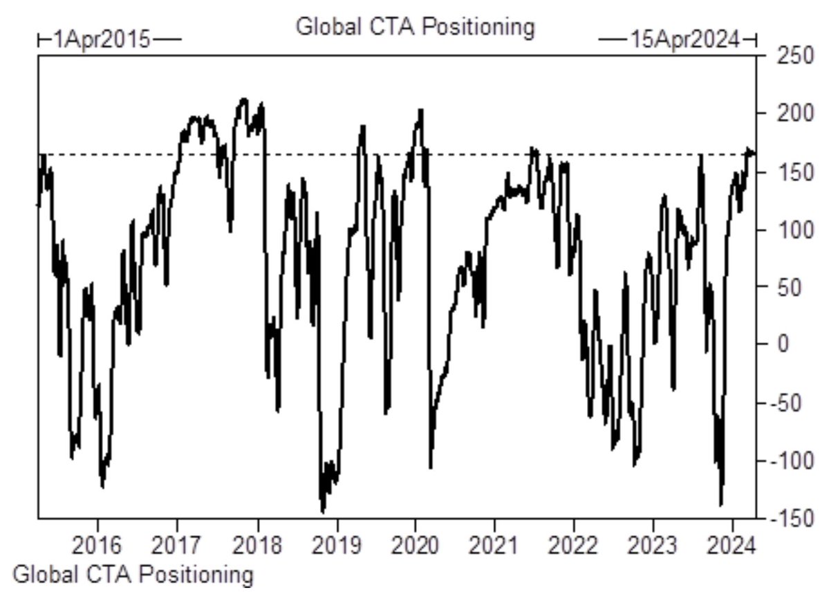 PMIs and Stimulus, Commodity Surge, Oil Production | tastylive