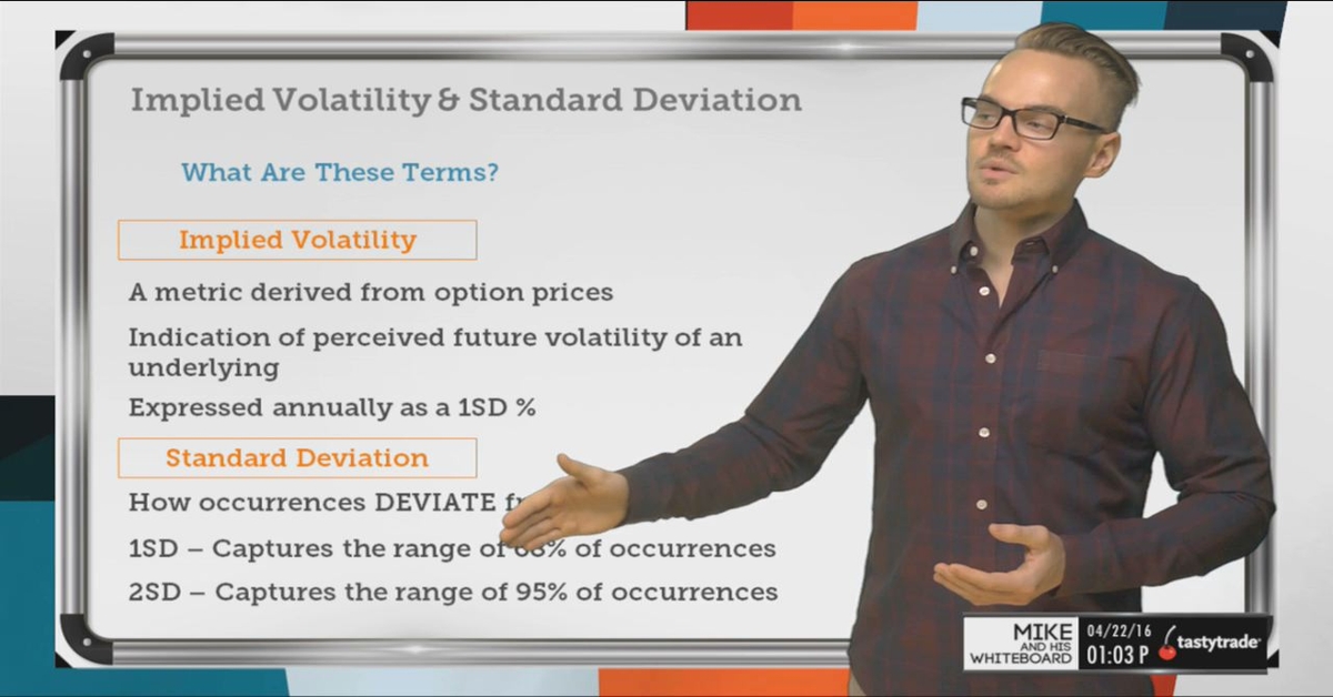 Implied Volatility & Standard Deviation Relationship - Mike And His ...