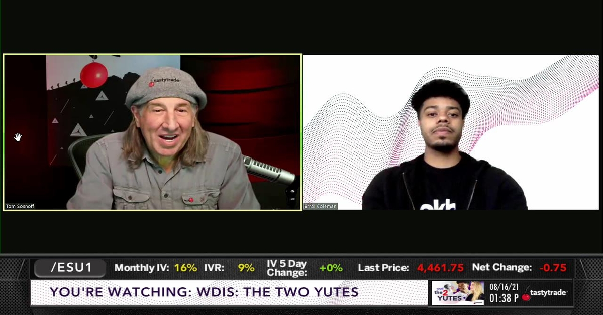 A Fakeout Morning - WDIS: Two Yutes - Beginner Options Trading | tastylive