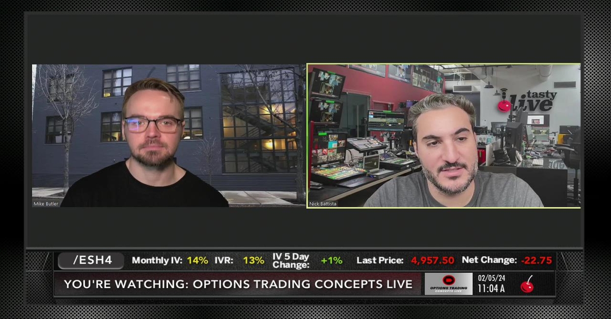 Implied Volatility IV Index and IVR - Options Trading Concepts Live | tastylive
