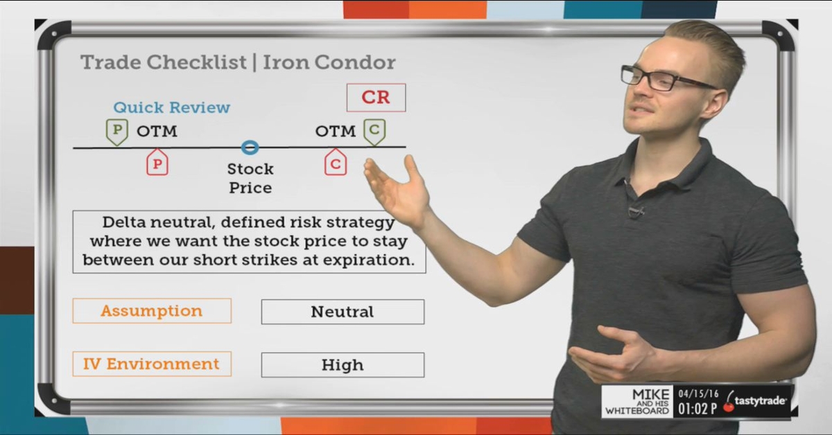 Trade Checklist | Iron Condor - Mike And His Whiteboard | tastylive