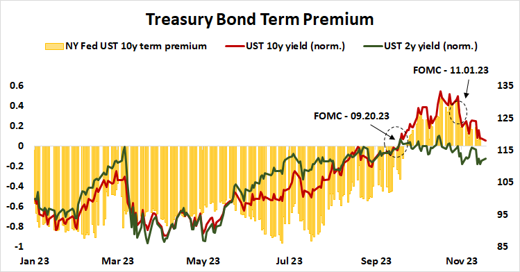 Stocks May Rise as Familiar FOMC Tone Soothes the Markets | tastylive