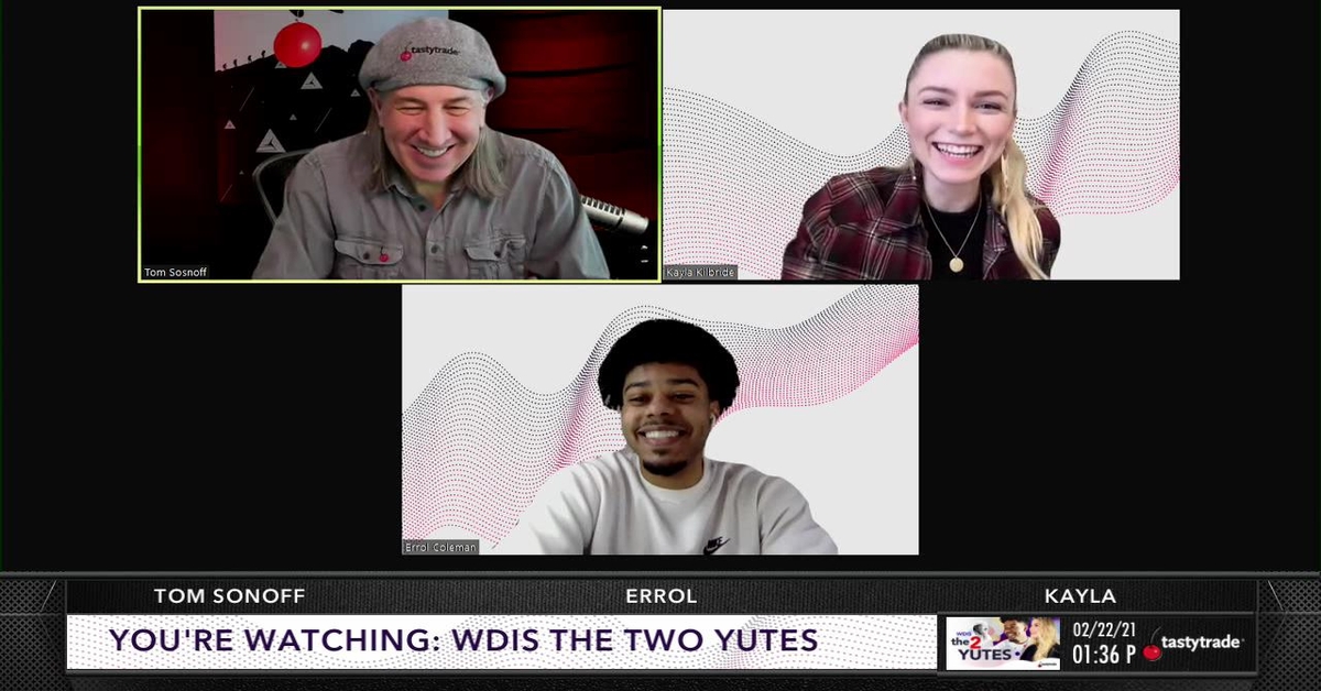 Basics of Market Awareness - WDIS: Two Yutes - Beginner Options Trading ...