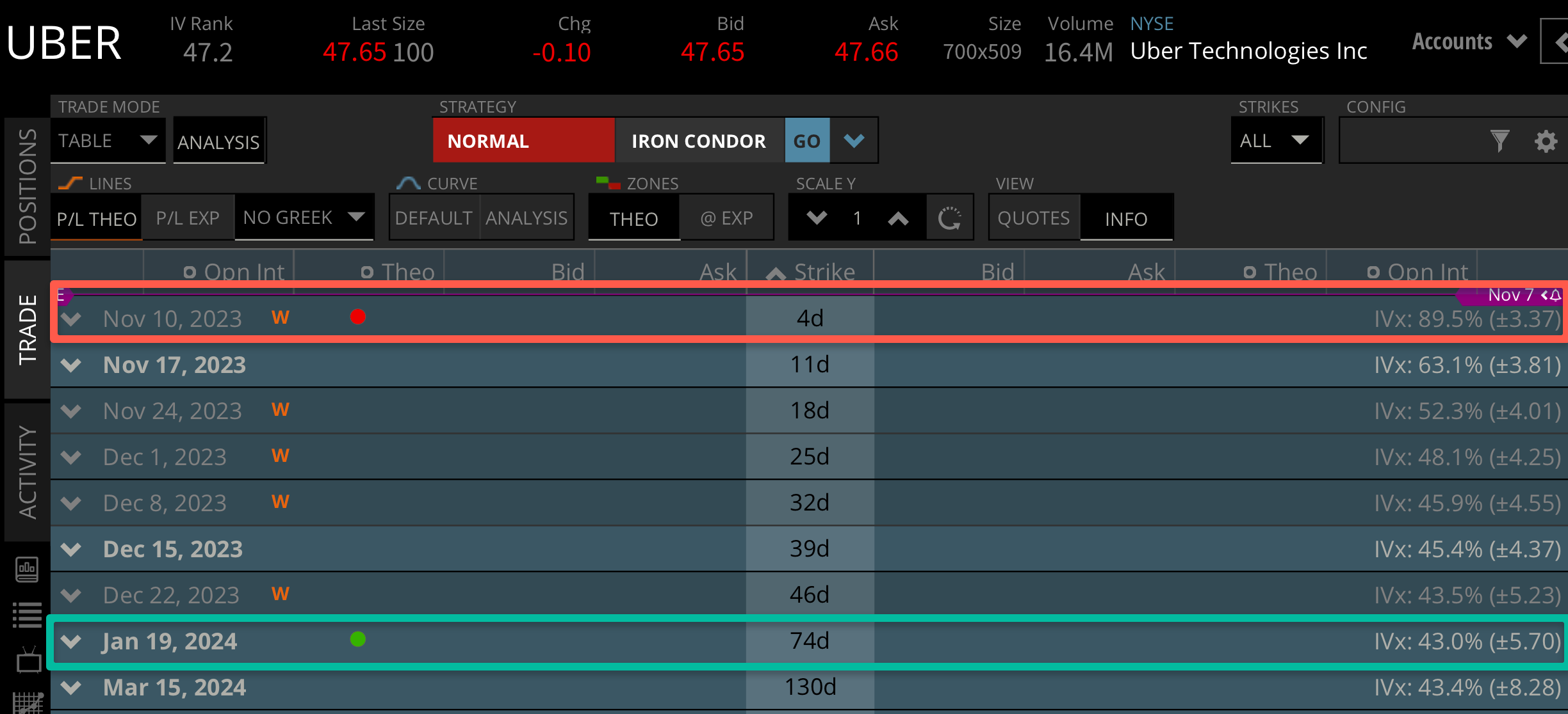 CRAB Options Trading Strategy Explained | tastylive