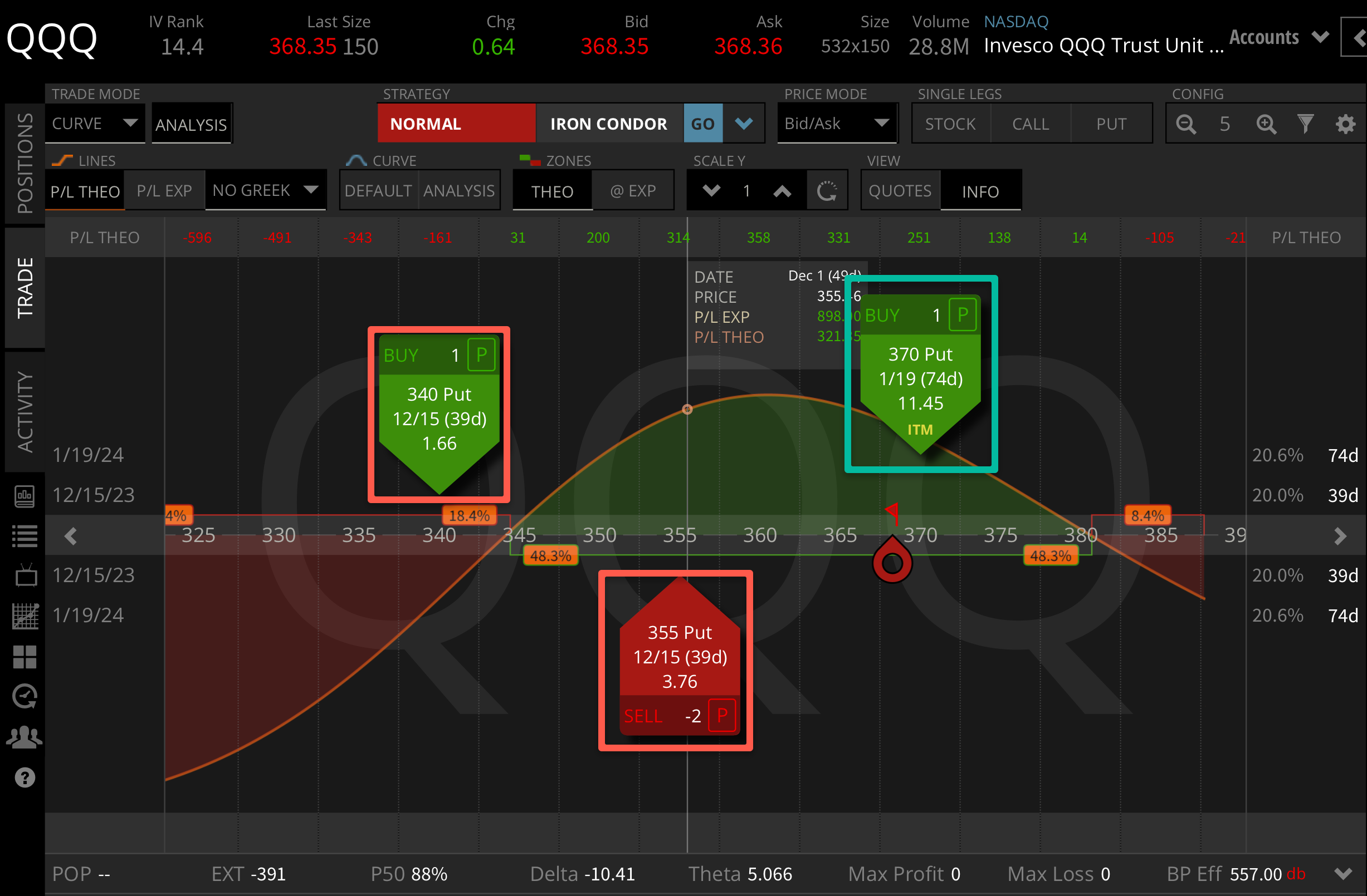 CRAB Options Trading Strategy Explained | tastylive