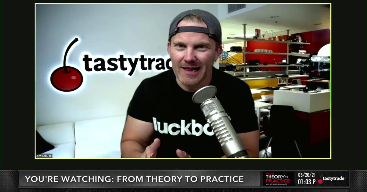 Unwinding an Options Assignment - From Theory to Practice | tastylive