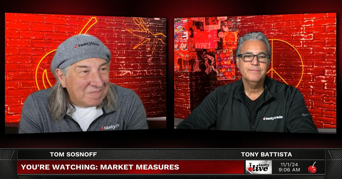 A History of Scary Moves - Market Measures | tastylive