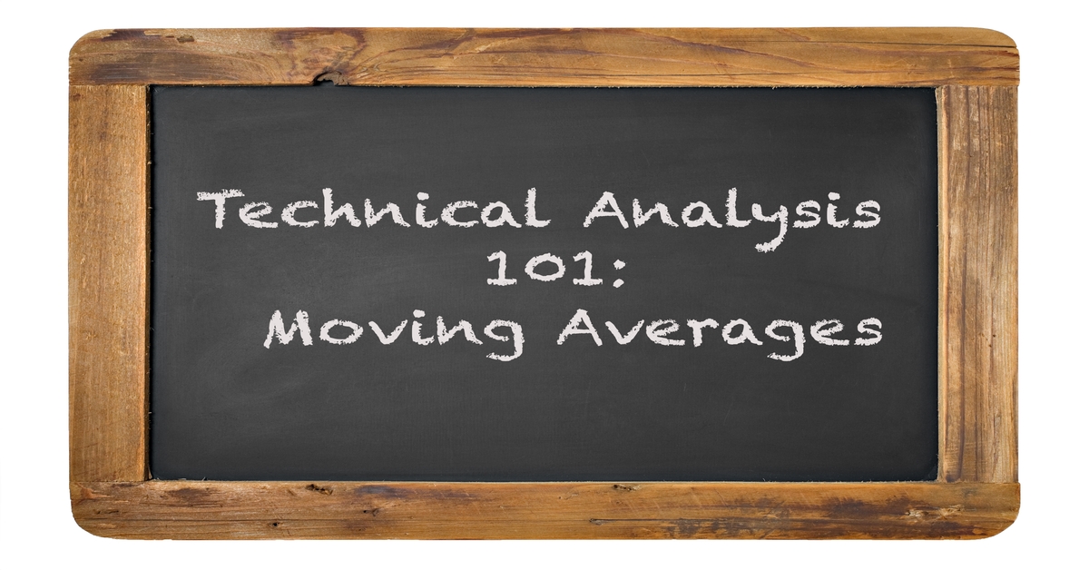 How to Use Moving Averages | tastylive