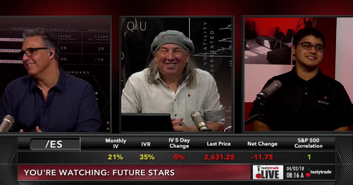 Meet Akul, Our Future Star! - Future Stars | tastylive